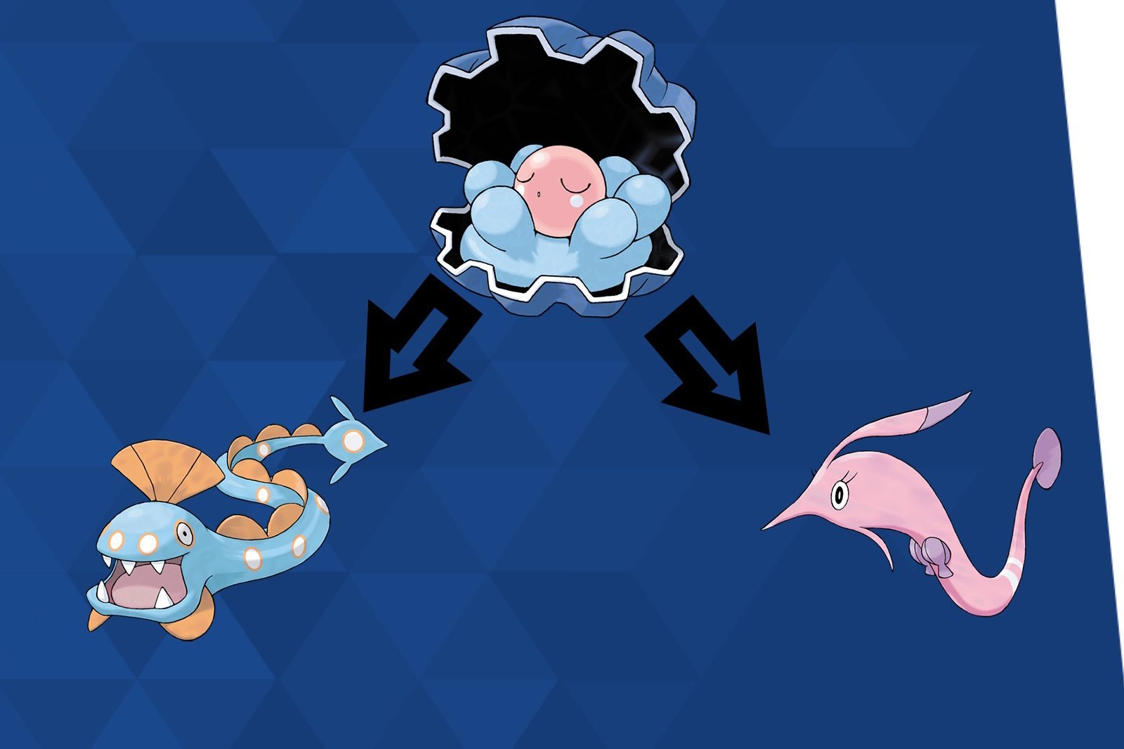 Como evoluir Clamperl em Pokémon GO